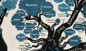 Magnificent Linguistic Family Tree Shows How all Languages are Related ...