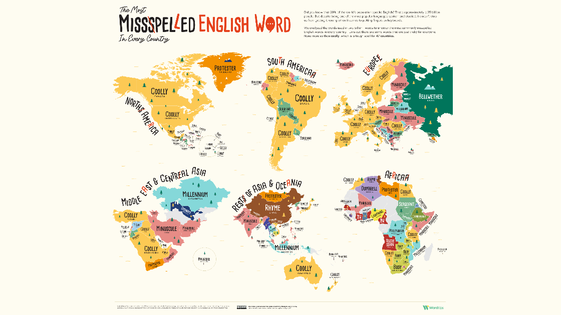 The Most Misspelled English Word in Every Country and State, Based on ...